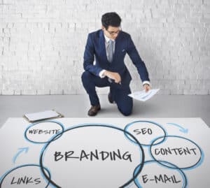 Digital Marketing Mistake: Inconsistent Branding Across Channels
